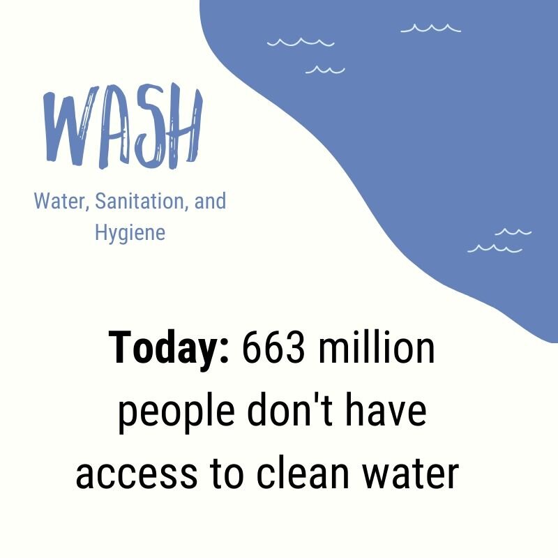 For Educators and Groups — Water For South Sudan