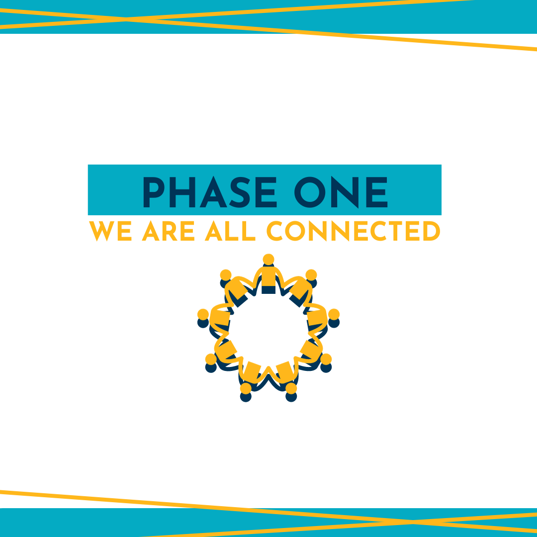 We Are Community Tools and Resources — Men As Peacemakers