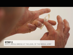 Pulley Taping: Why The H-Tape Method? — Grassroots Physical Therapy