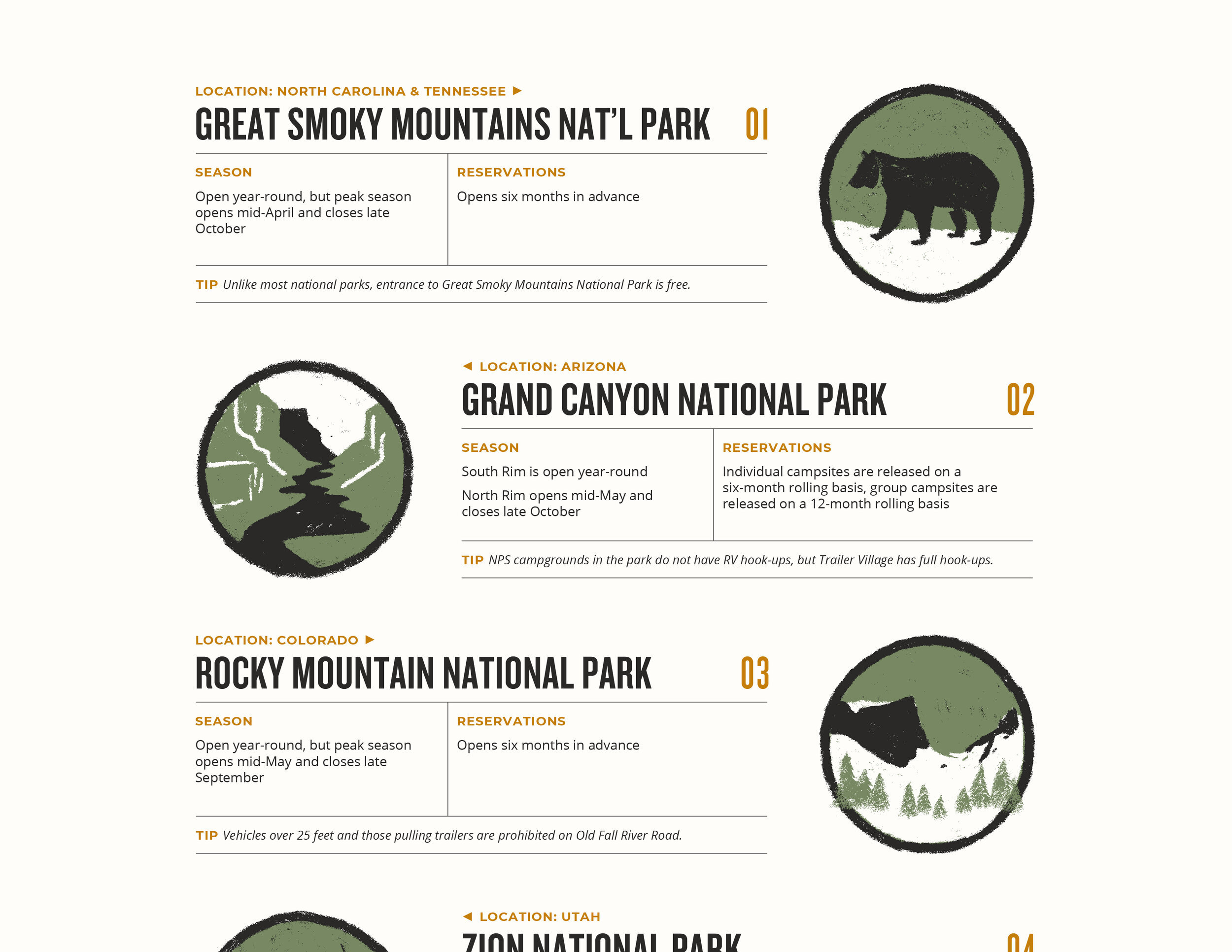 Thor National Park Maps & Iconography — Fallon Venable