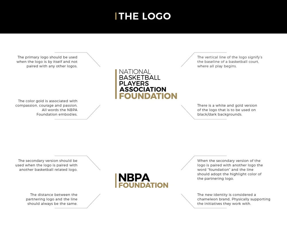 The Project we established a brand for NBA Players' Philanthropic ...