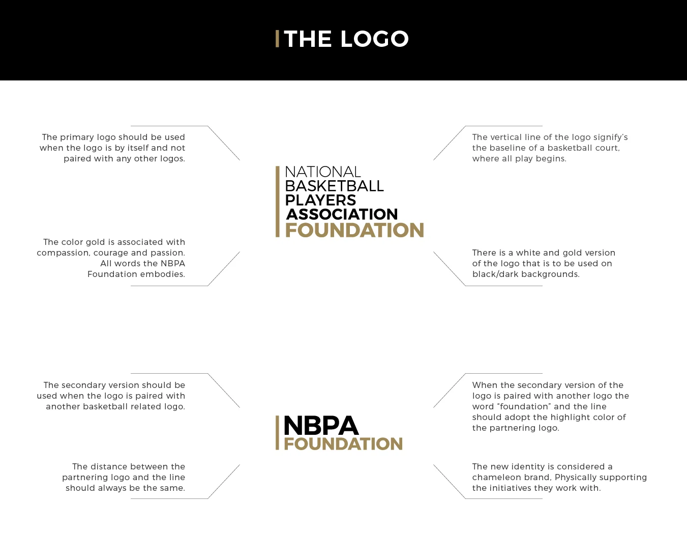 The Project we established a brand for NBA Players' Philanthropic ...