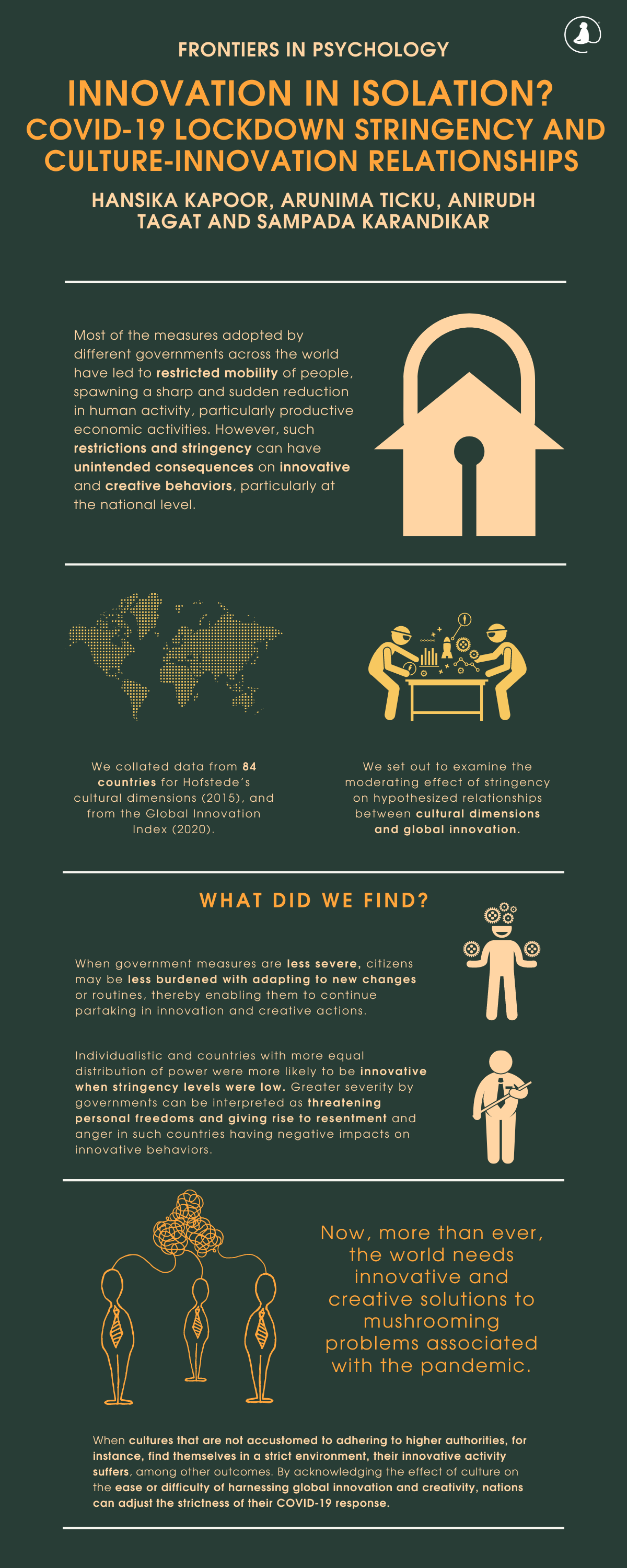 Infographics | Monk Prayogshala