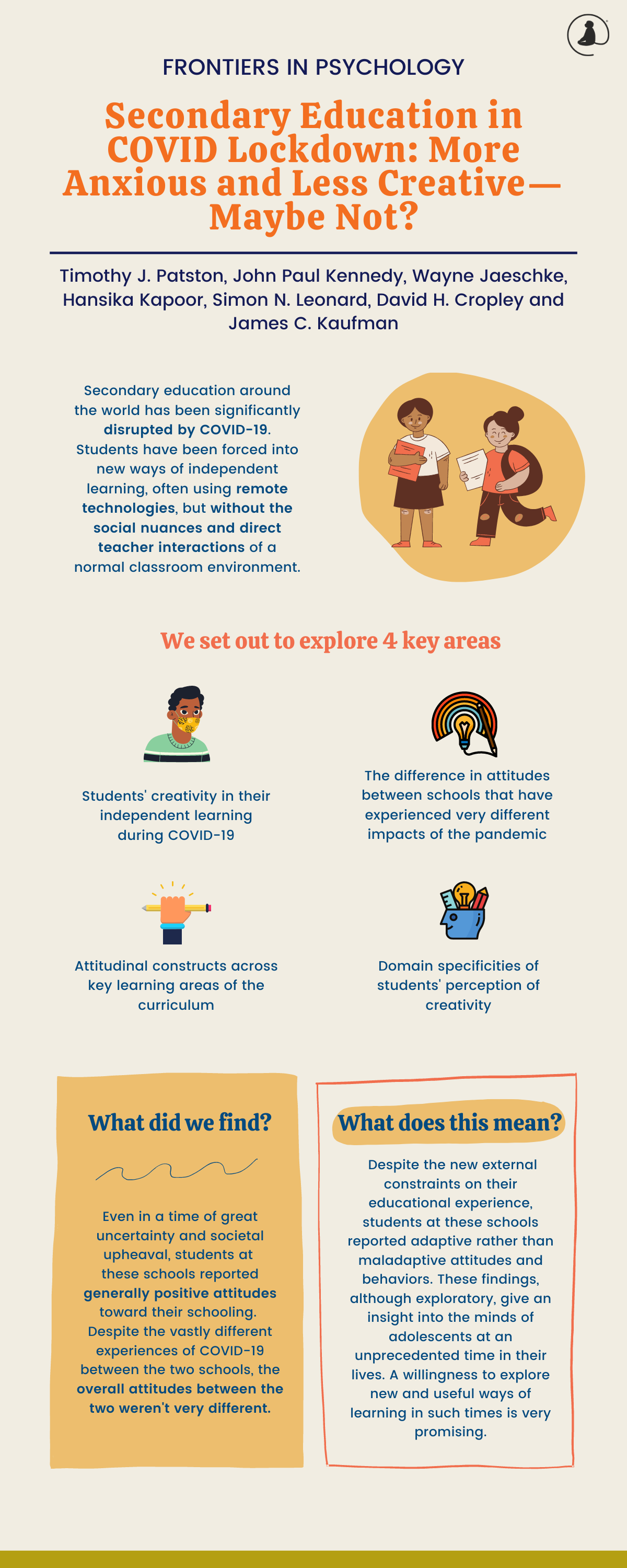 Infographics | Monk Prayogshala