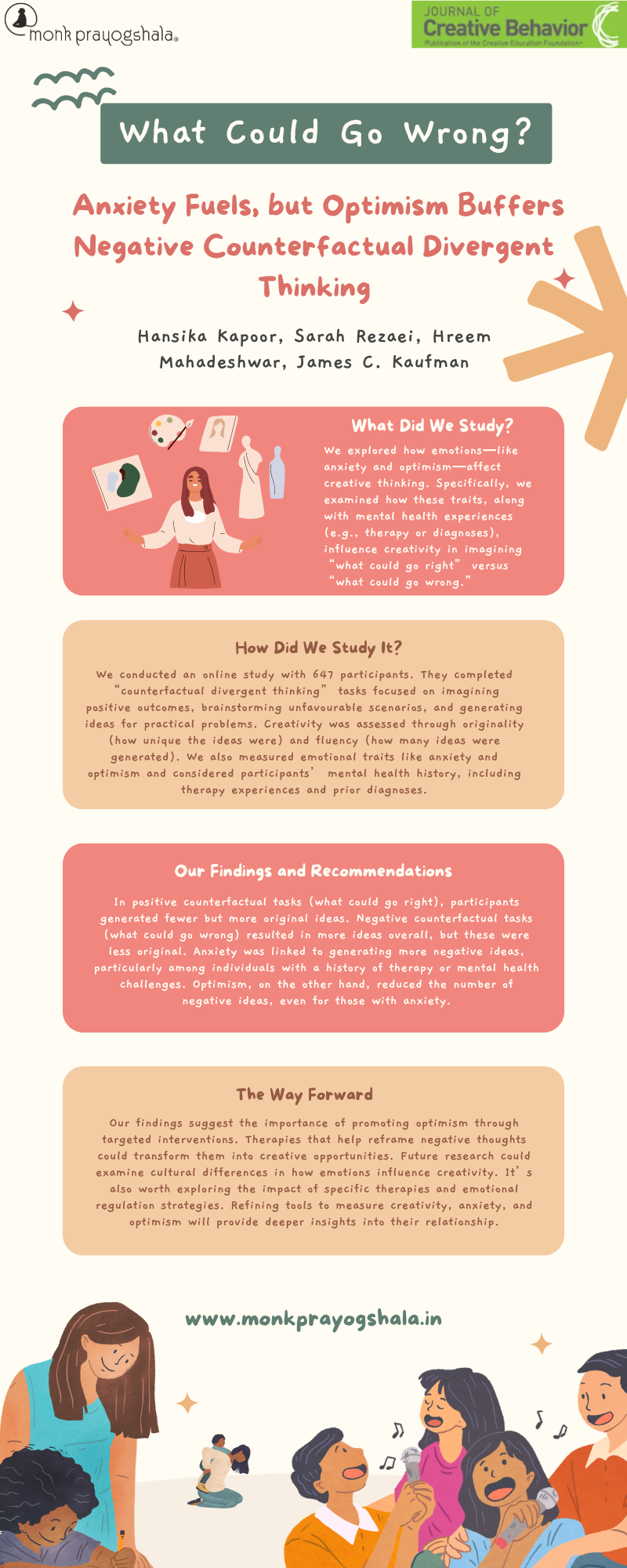 Infographics | Monk Prayogshala