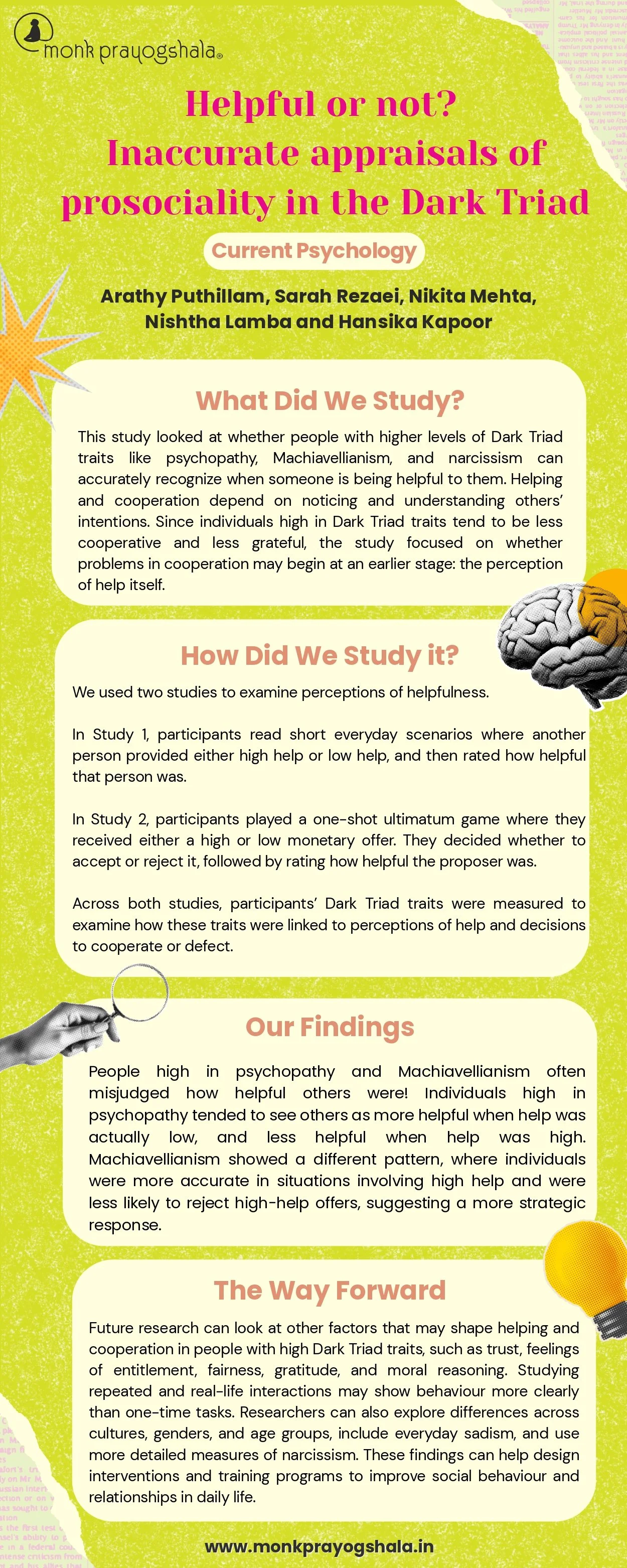 Infographics and Insights | Monk Prayogshala