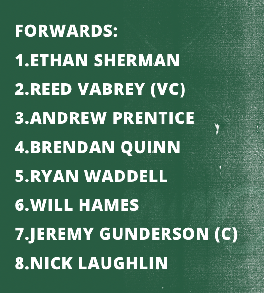 Roster 2024-2025 — University of Oregon Rugby