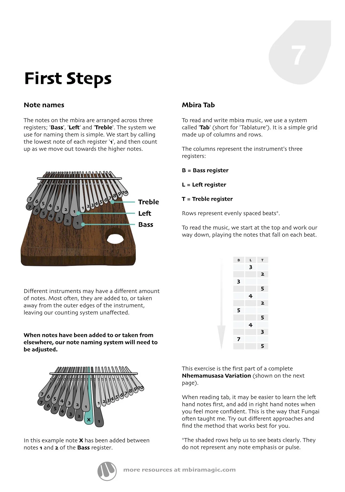 Everything Mbira — Mbira Magic | Ancient Zimbabwean Trance Music