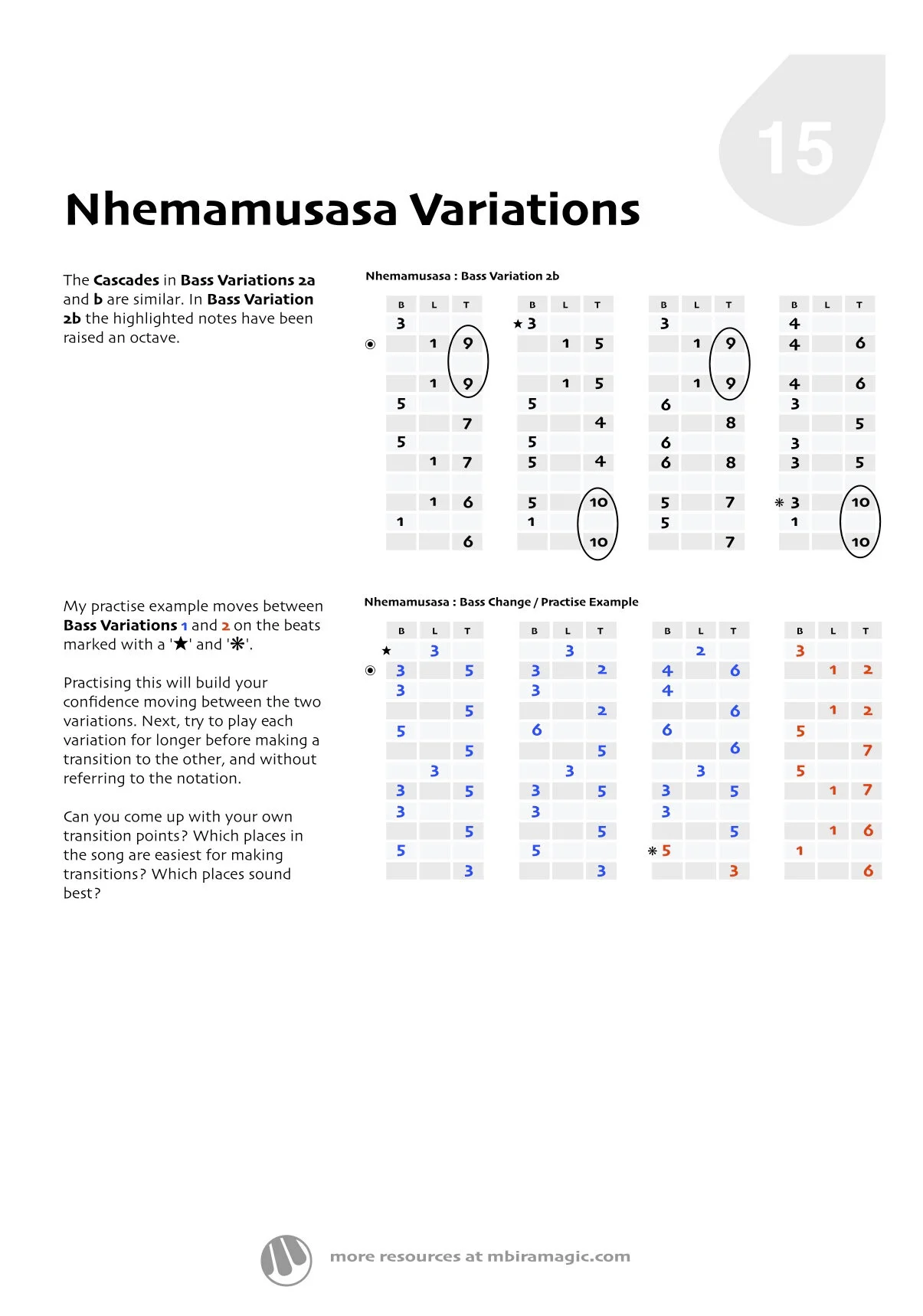 Everything Mbira — Mbira Magic | Ancient Zimbabwean Trance Music