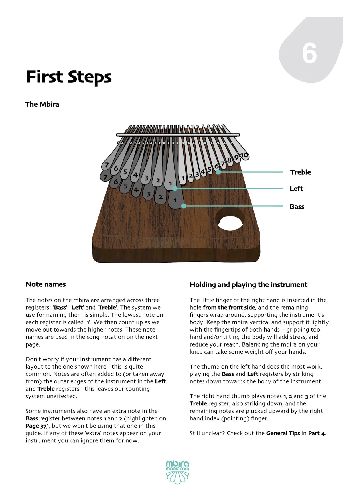 Learn to Play Mbira Book : Traditional Songs and Improvisation ...