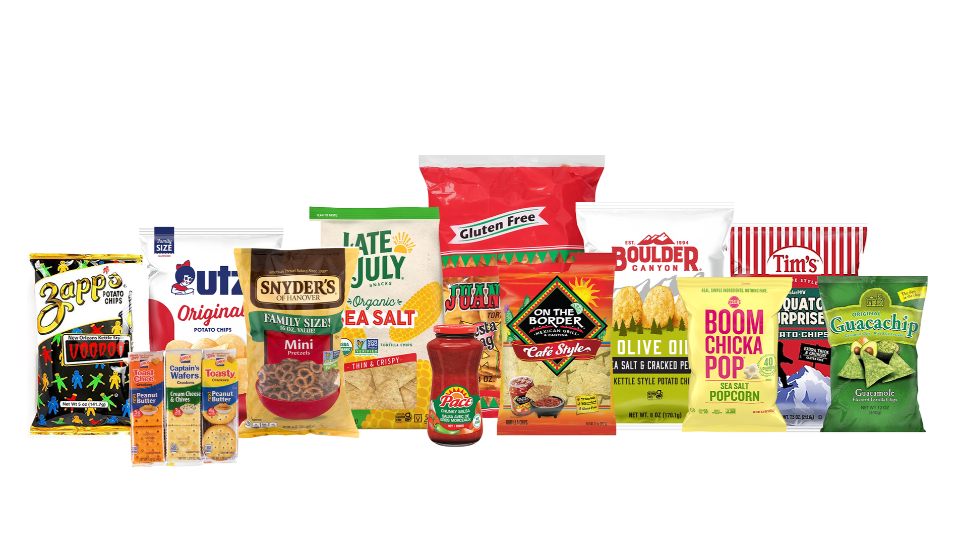 Columbia Distributing