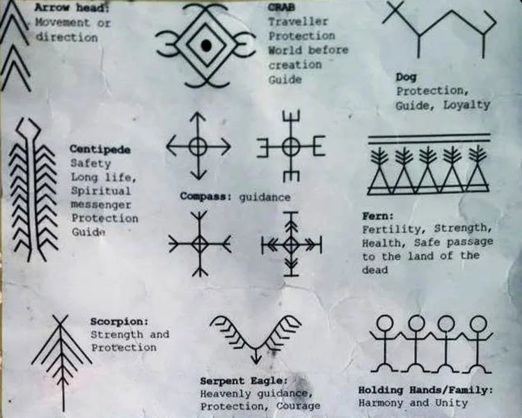 Batok Tribal Tattoos — Snow Tattoo