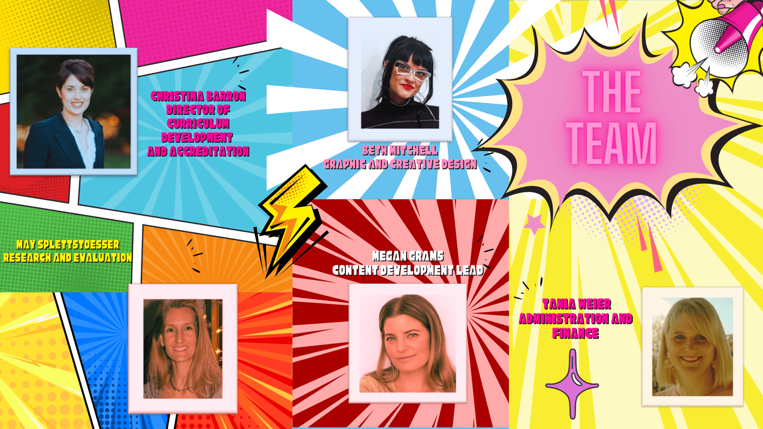 About Us — Dynamic Education