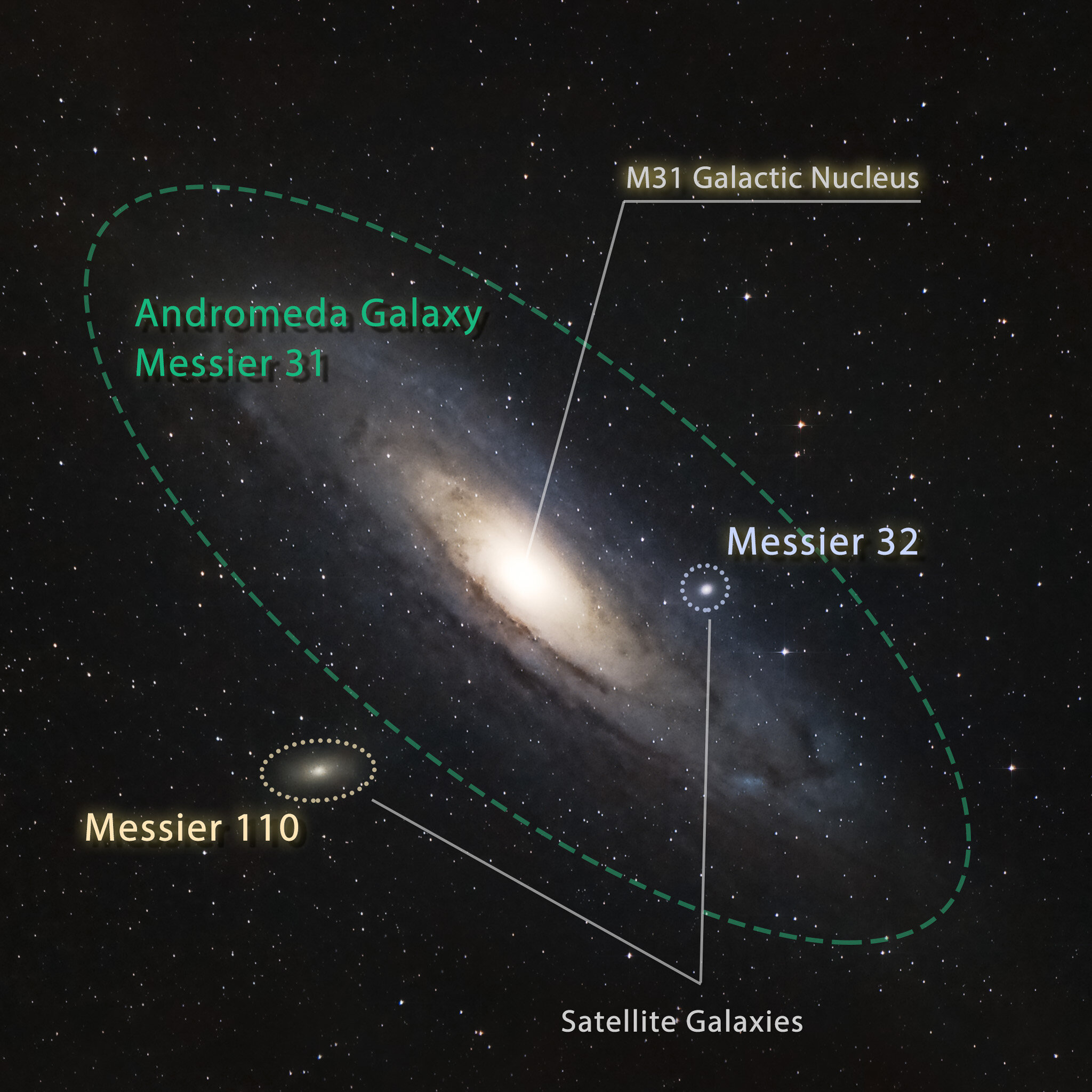 Andromeda Galaxies