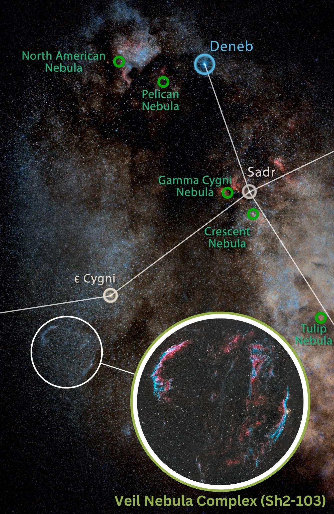 Astrophotography: The Veil Nebula Complex — Achint Thomas | Photography