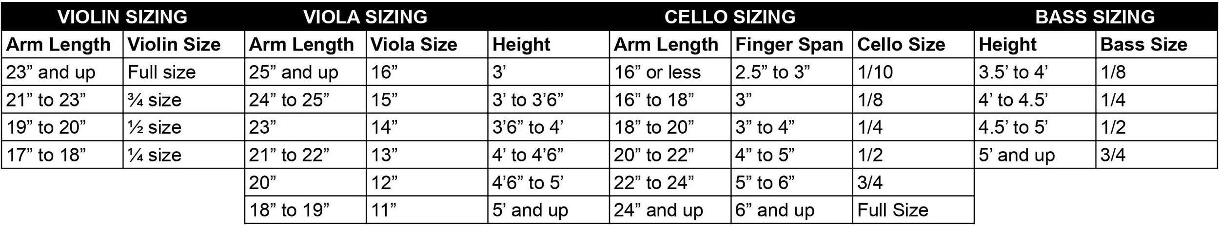Choosing/Renting/Purchasing an Instrument — Storm String Studio