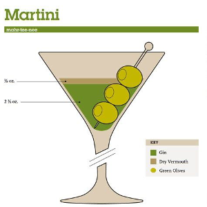 11 ginfographics to make your eyes water up with joy and your mouth ...