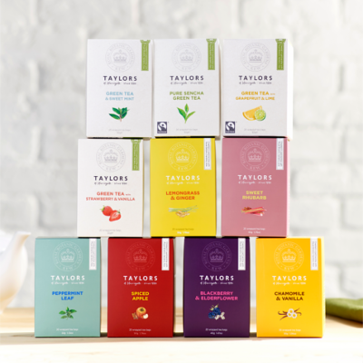 Do you take gin in your tea? This recipe will show you how... — Craft ...