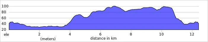 Aston and Crazies Hill Circular Walk — Richard Gower