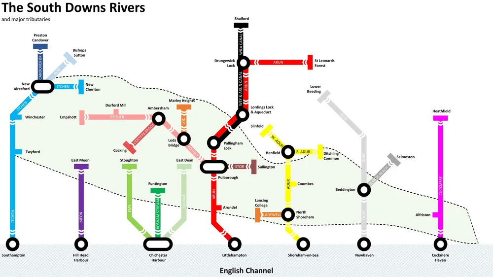 The South Downs Rivers — Richard Gower