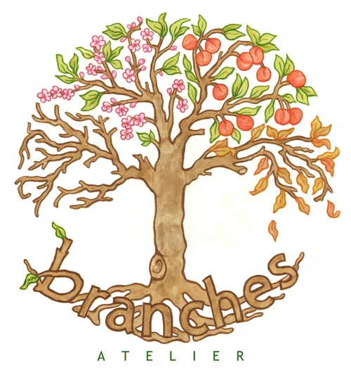 Branches Atelier A Reggio Inspired Center