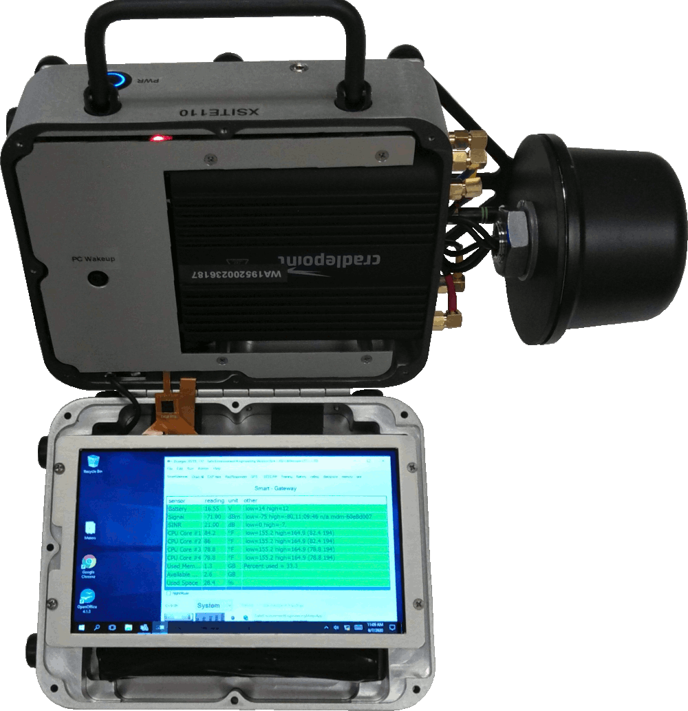 Smart Gateway IoT Broadband Kit and Wireless CBRN Monitoring Center ...