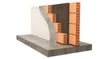 ThermaCork External Walls — Thermacork
