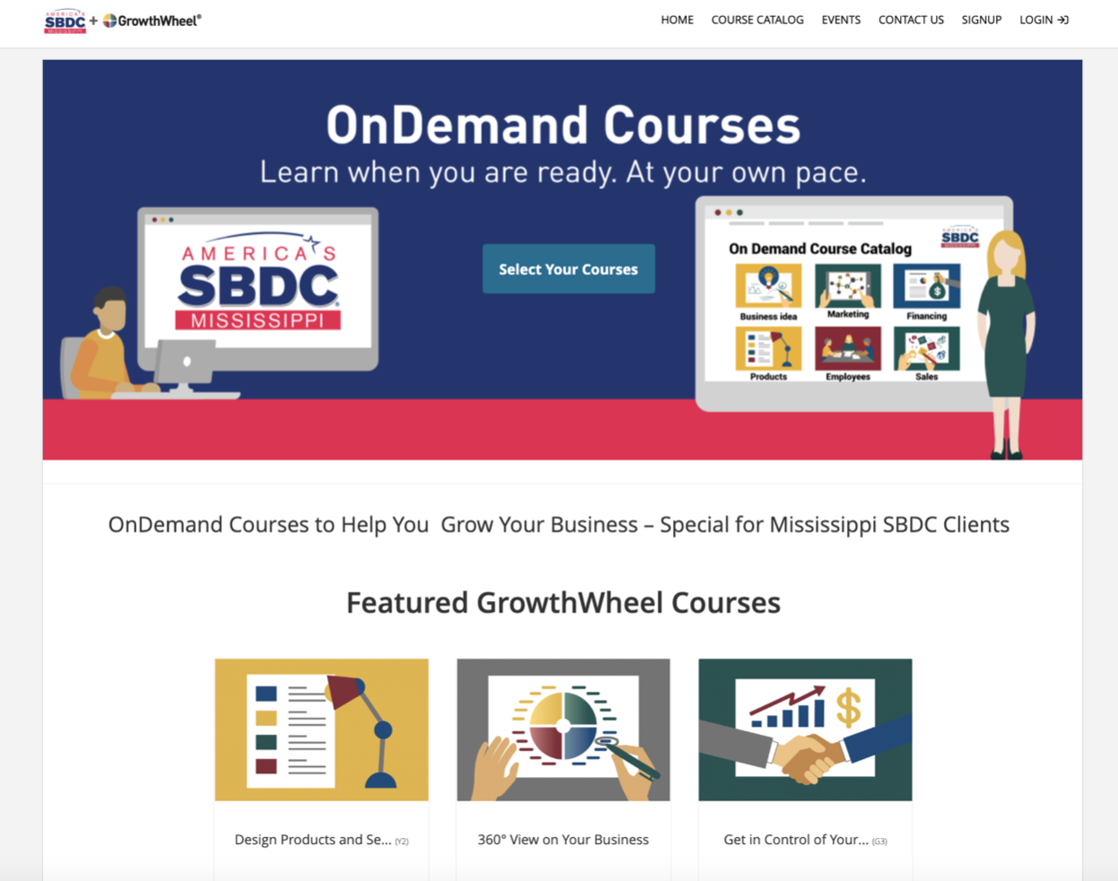 eLearning — GrowthWheel