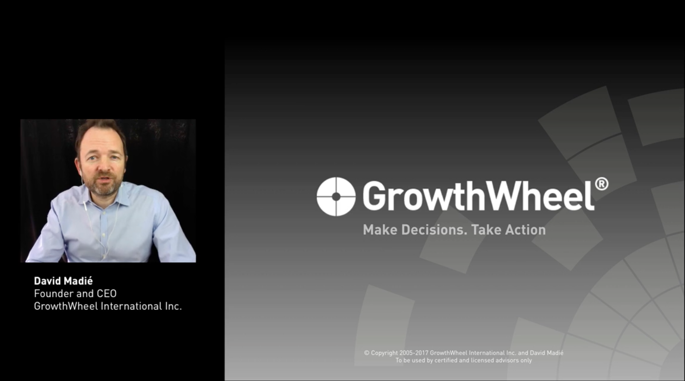 GrowthWheel for Entrepreneurs — GrowthWheel