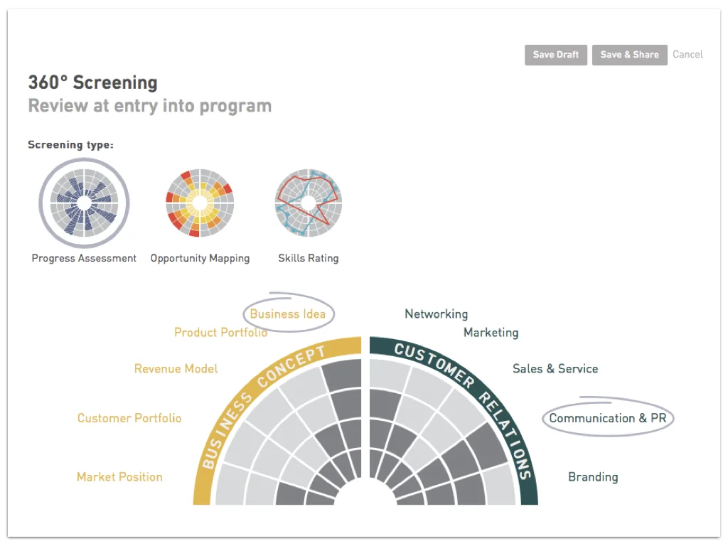 GrowthWheel for Educators — GrowthWheel