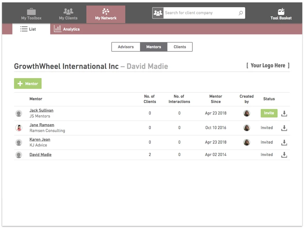 GrowthWheel Online — GrowthWheel