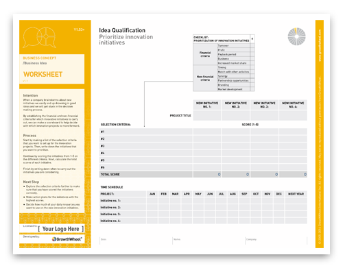 Innovation — GrowthWheel