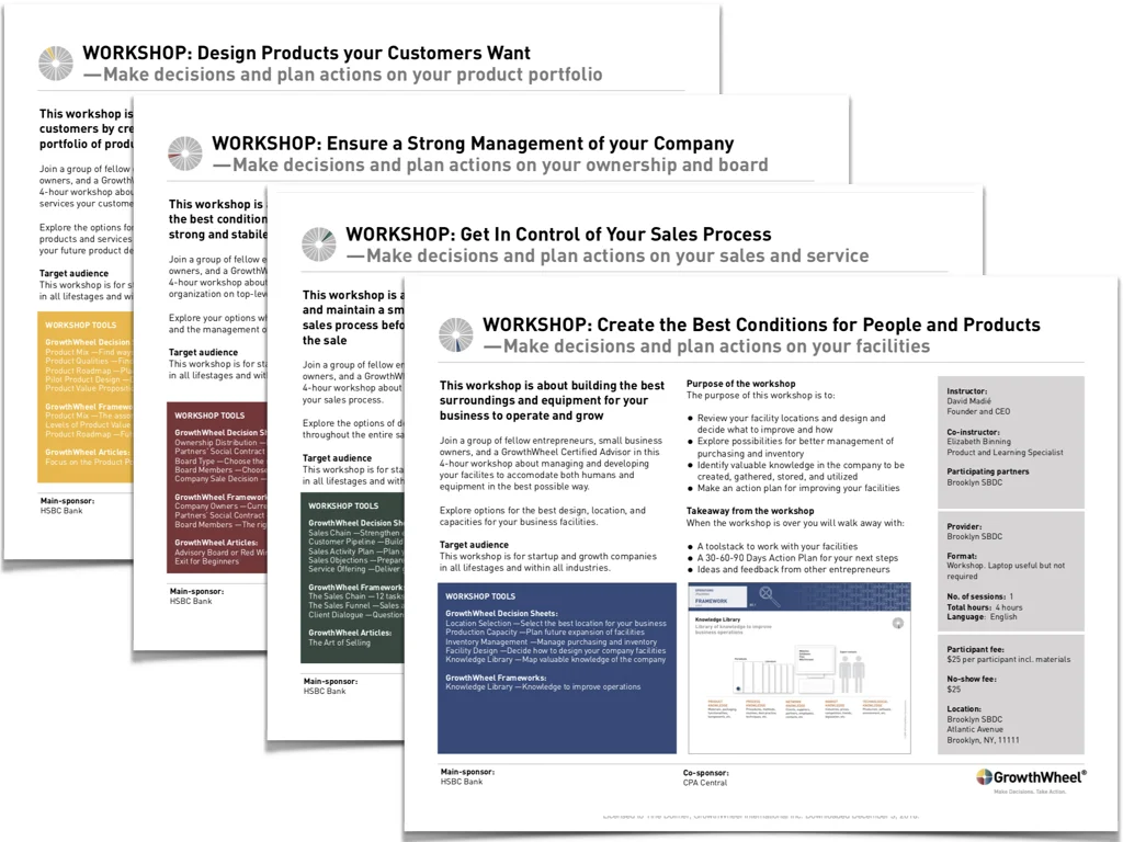 GrowthWheel for Educators — GrowthWheel