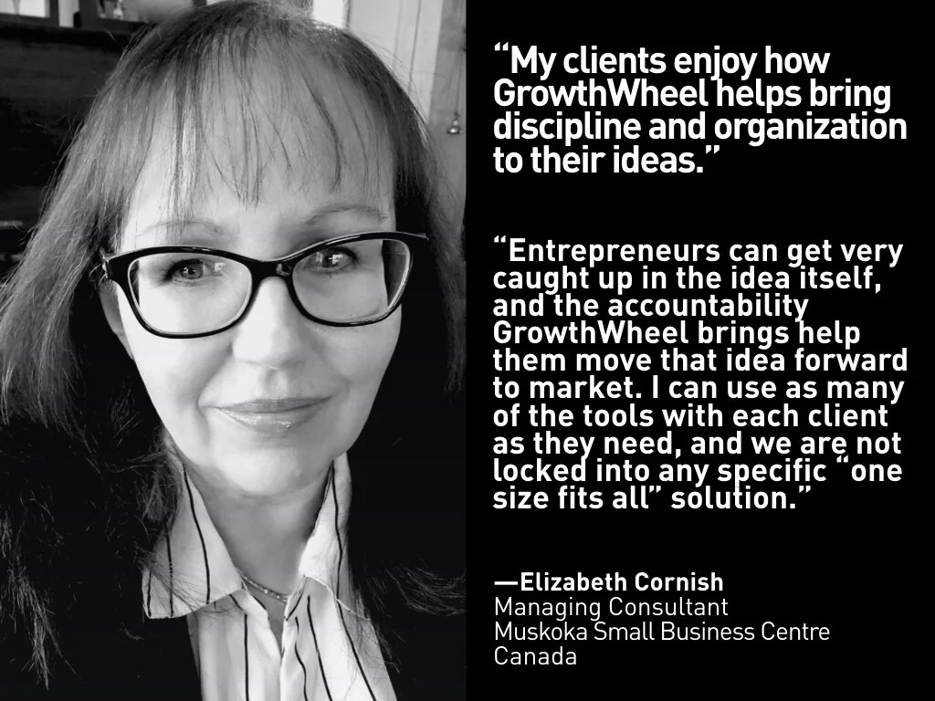 Live Online Certification Course — GrowthWheel