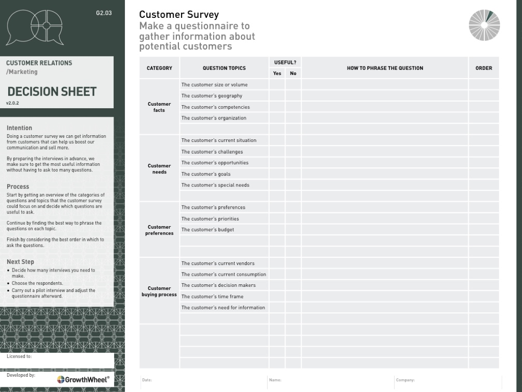 Growth Journeys — GrowthWheel