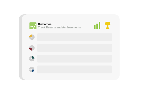 Outcomes — GrowthWheel