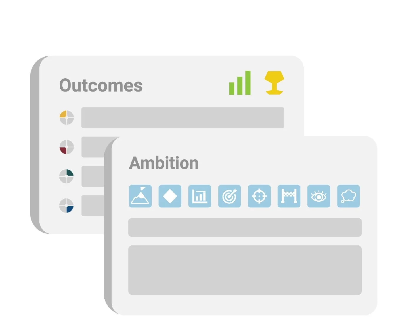360º Assessment — GrowthWheel