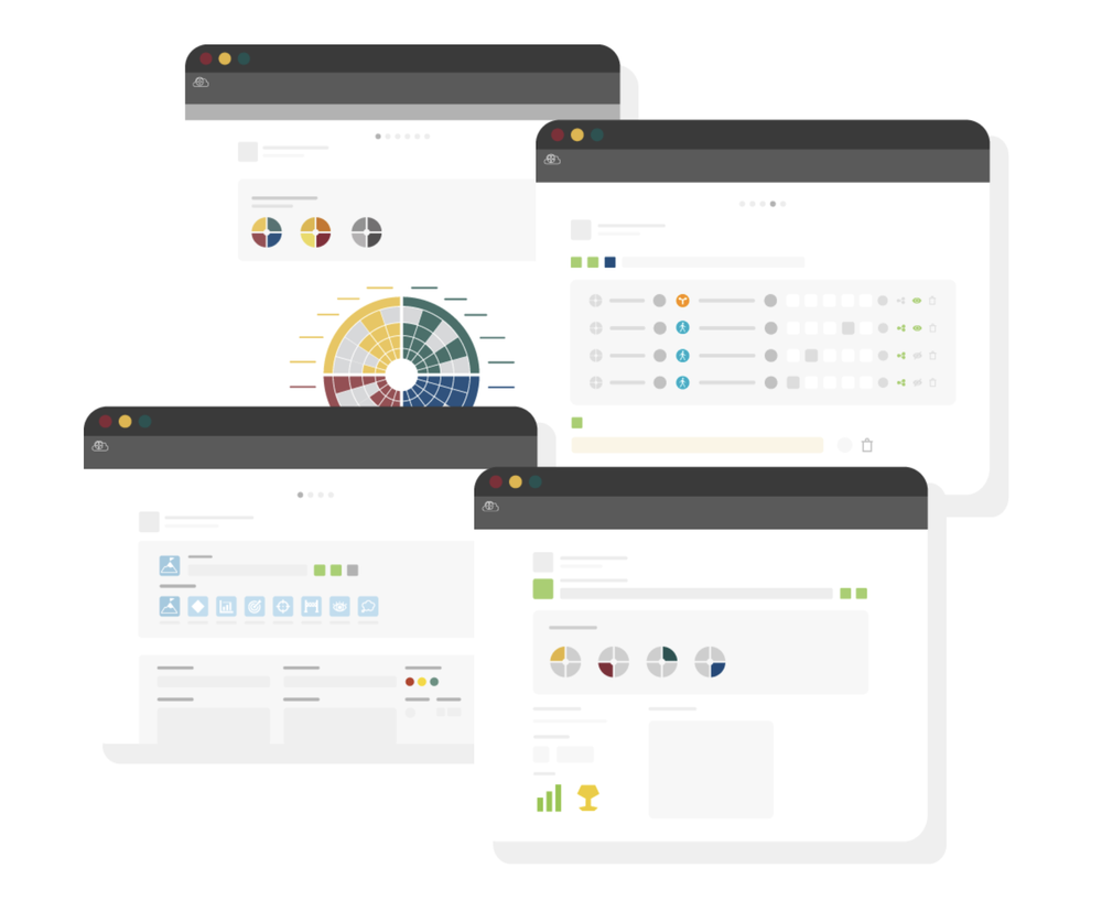 GrowthPlan — GrowthWheel