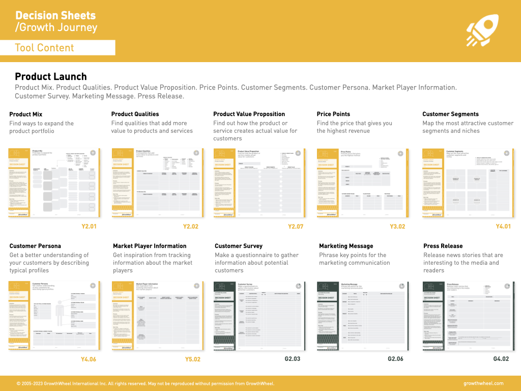 Growth Journeys — GrowthWheel