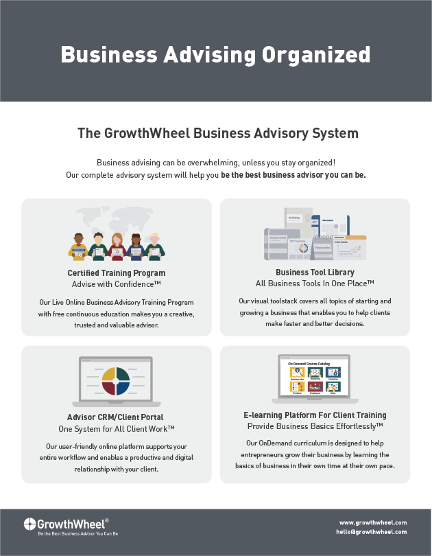Flyers — GrowthWheel