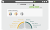 360º Assessment — GrowthWheel