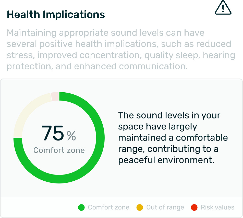 AirSmart Edu — Monkeytronics
