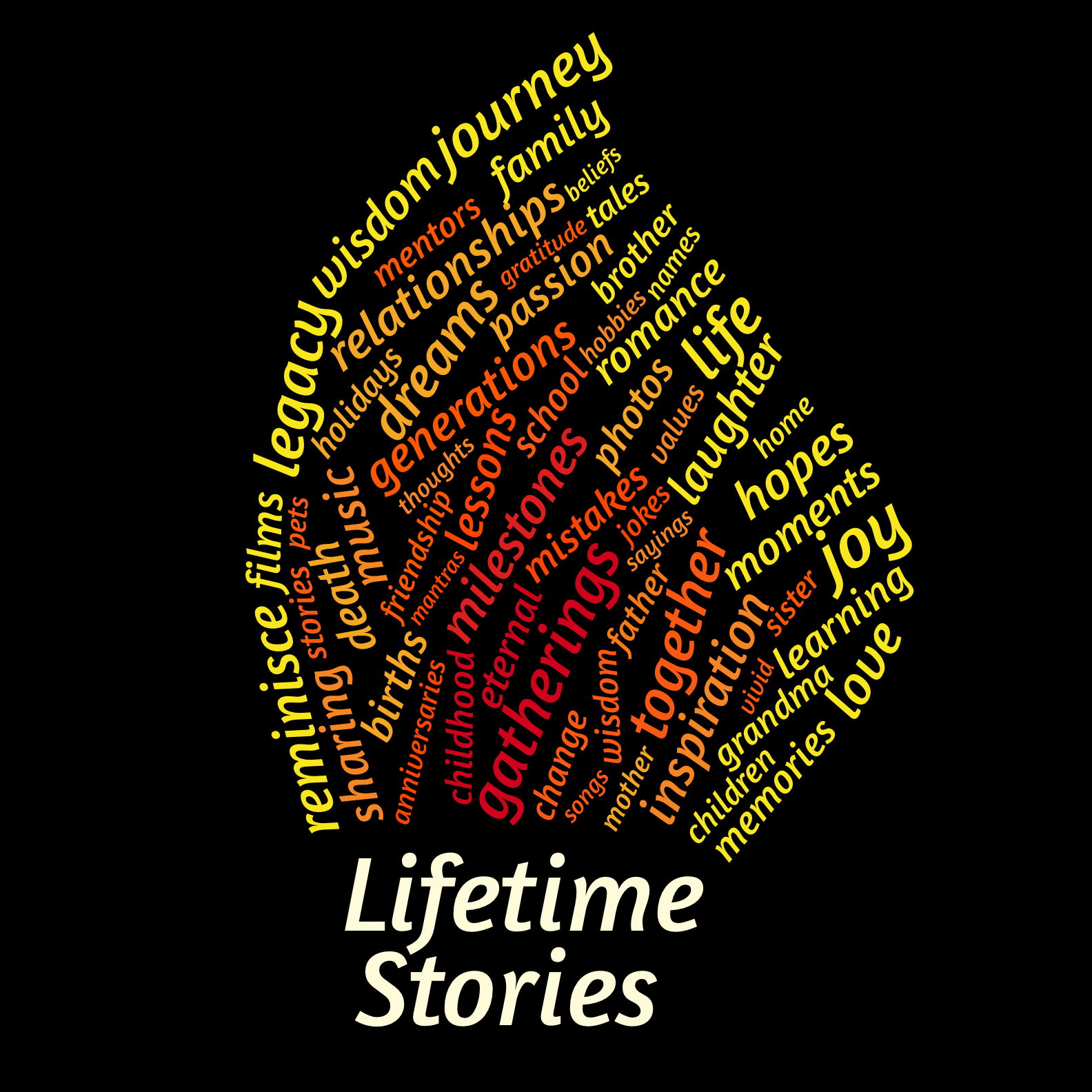 Natural Born Storytellers - True Storytelling Podcasts, Workshops ...