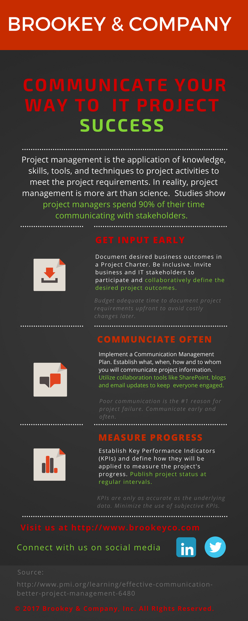 INFOGRAPHIC: Communicating Your Way to IT Project Success | Brookey ...
