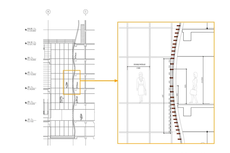 Cha Womens & Childrens — kmd architects