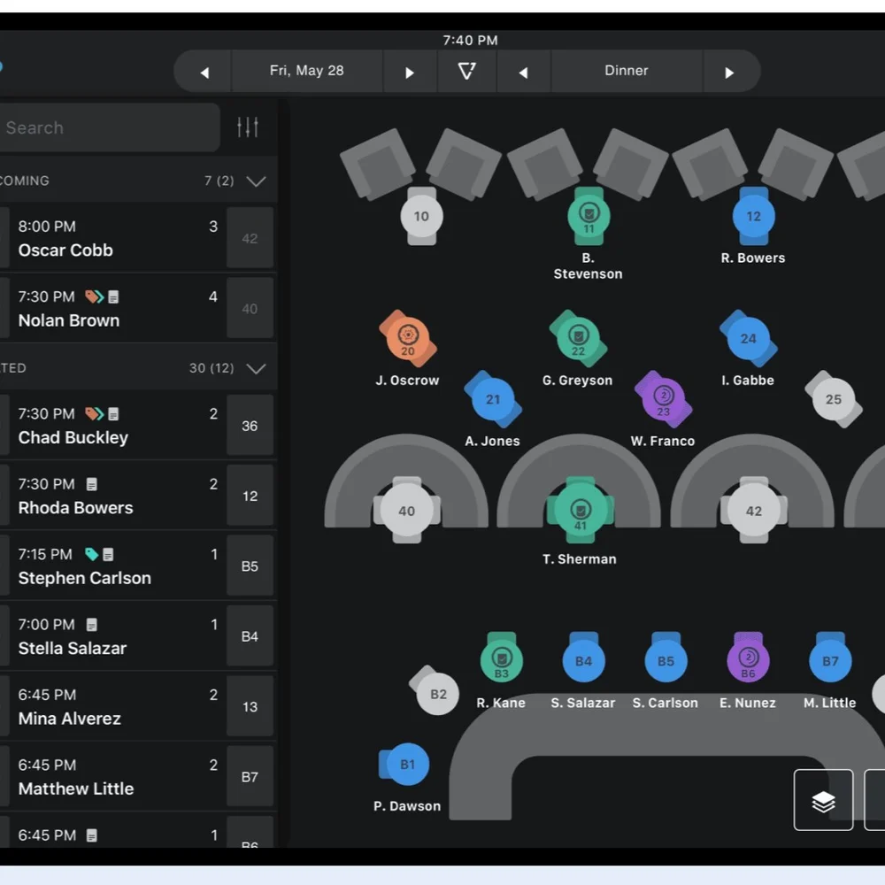 SevenRooms | POS Integrations | 21st Century Business Equipment