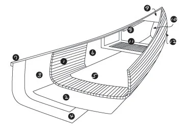 Canoe Info — Van Hal Canoes