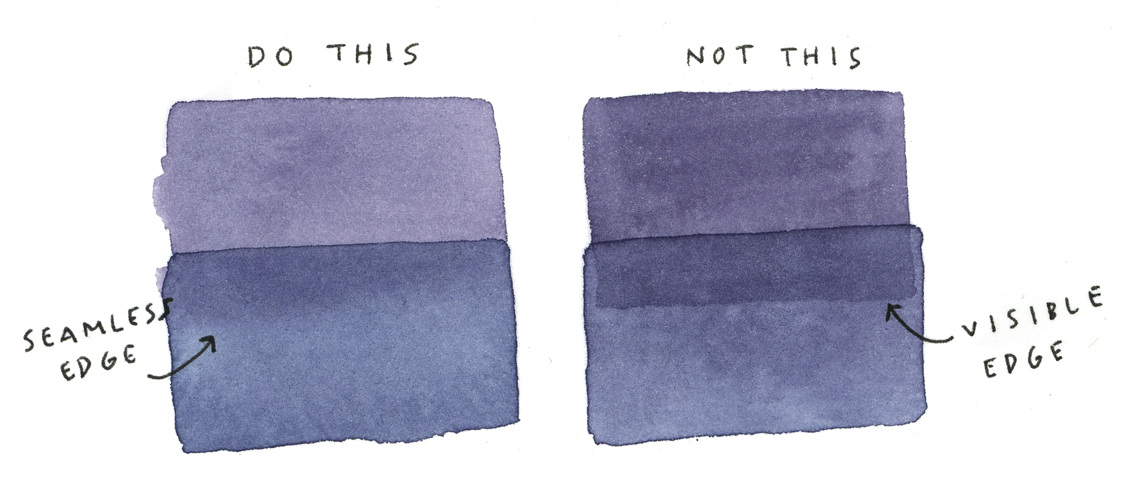 May We Fly — Five of my Favorite Watercolor Tricks