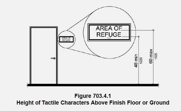 ADA Accessibility Sign Code