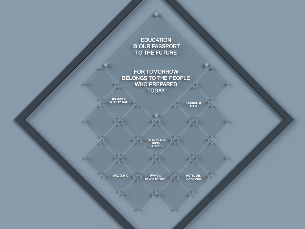 Donor Recognition Walls For Schools and Universities